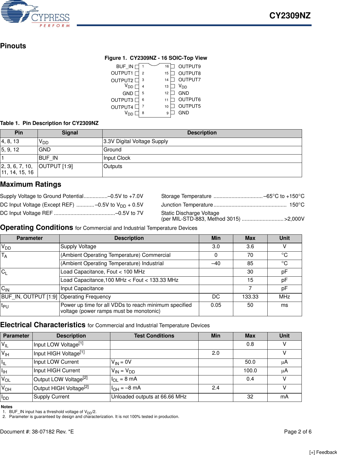 Cypress Cy2309Nz Users Manual 38 07182