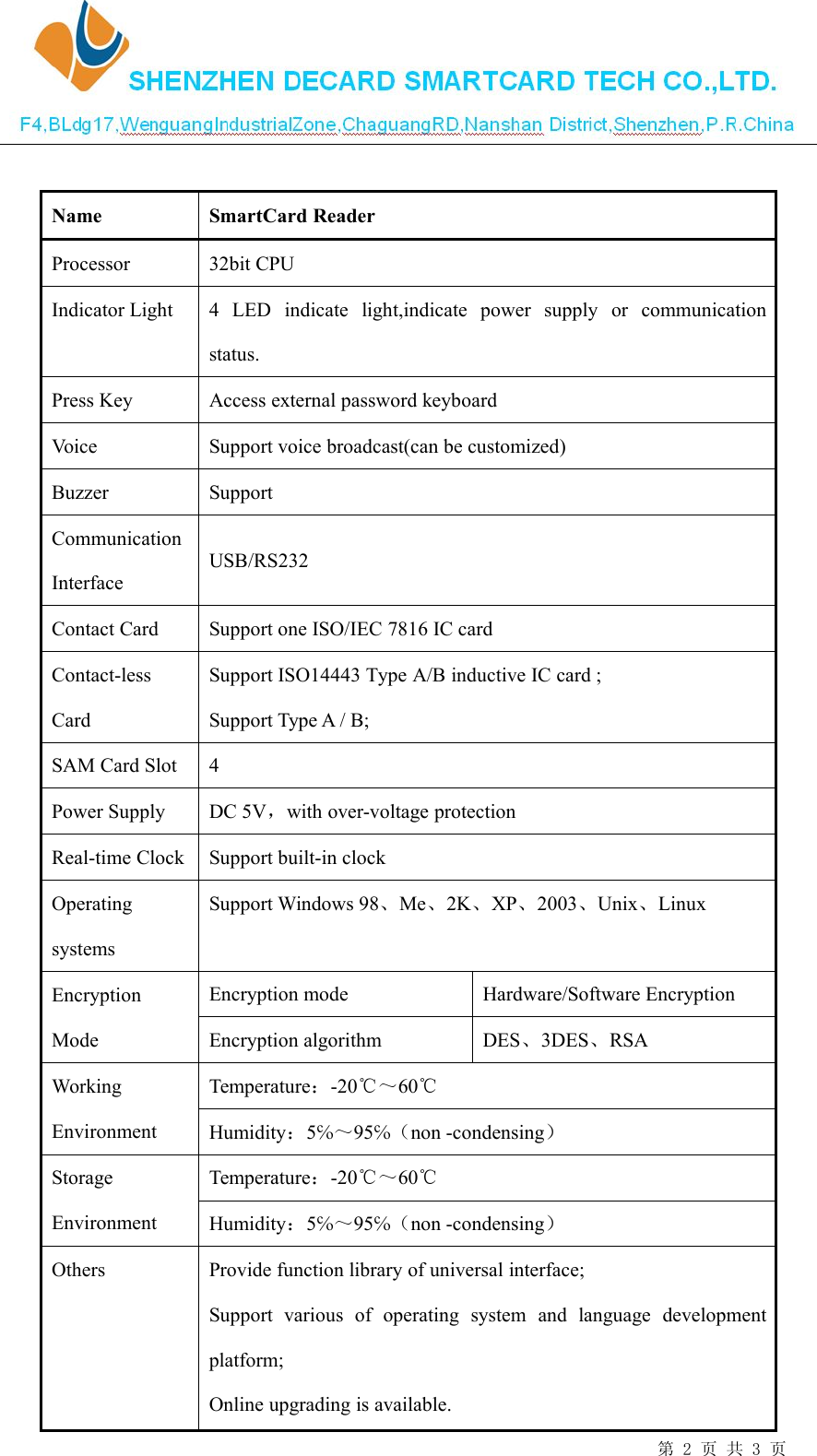 DECARD SMARTCARD TECH D8 SmartCard reader User Manual