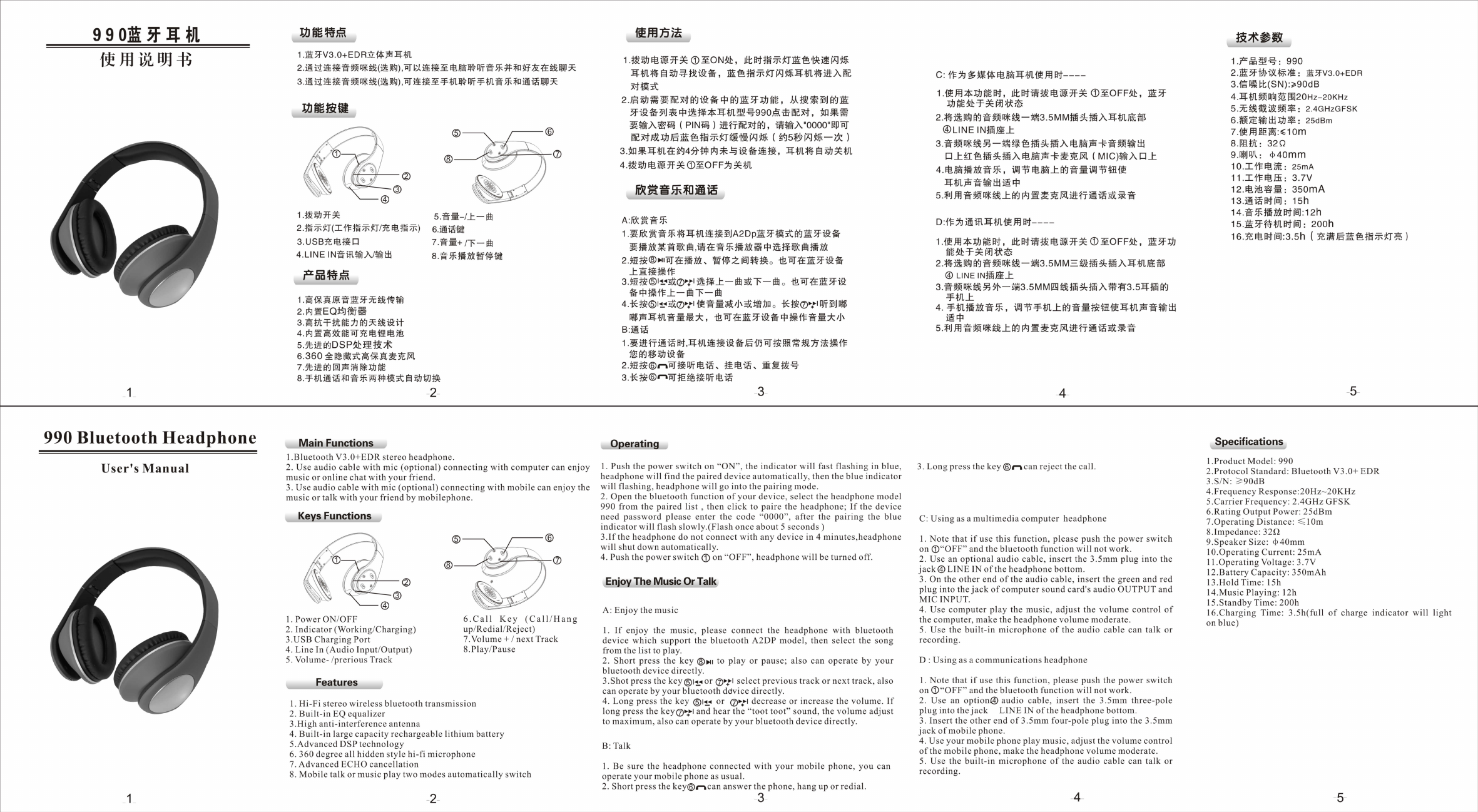 DIGITAL PIONEER 999 WIRELESS HEADPHONE User Manual