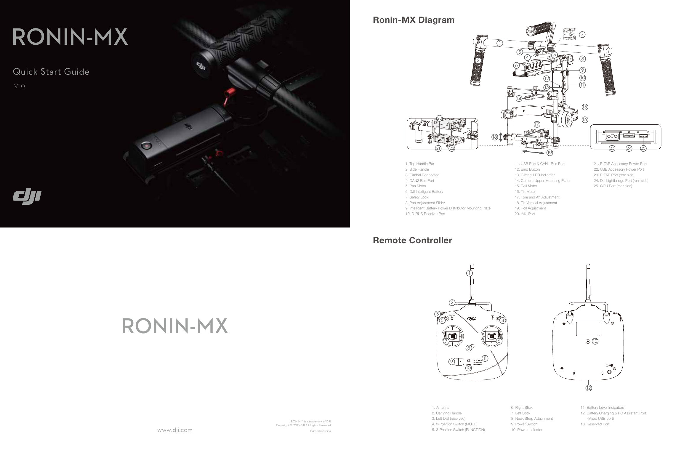 DJI RONIN MX Specs, FAQ, Tutorials And S MX Quick Start GuideA User ...