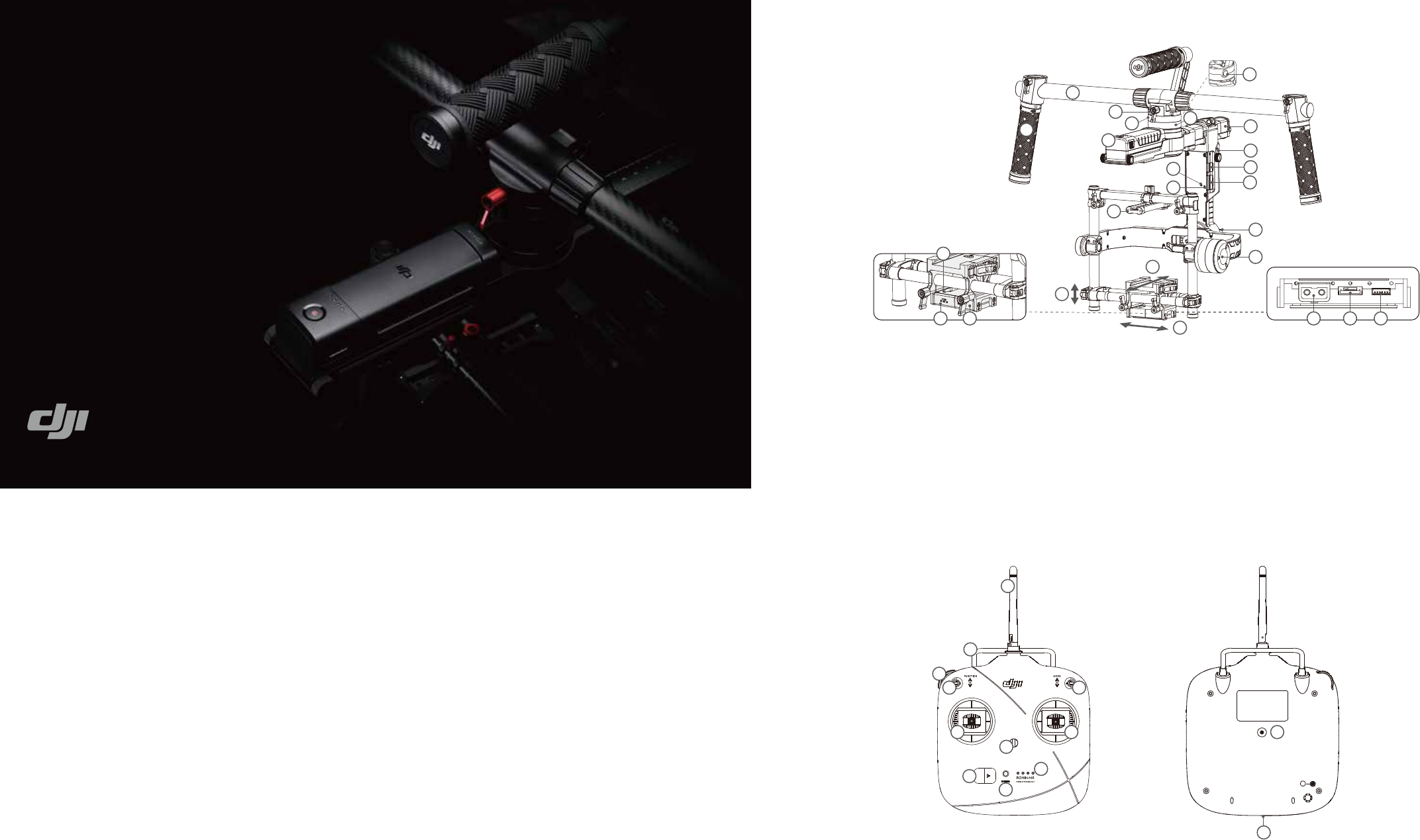 DJI RONIN MX Specs, FAQ, Tutorials And S MX Quick Start GuideA User ...