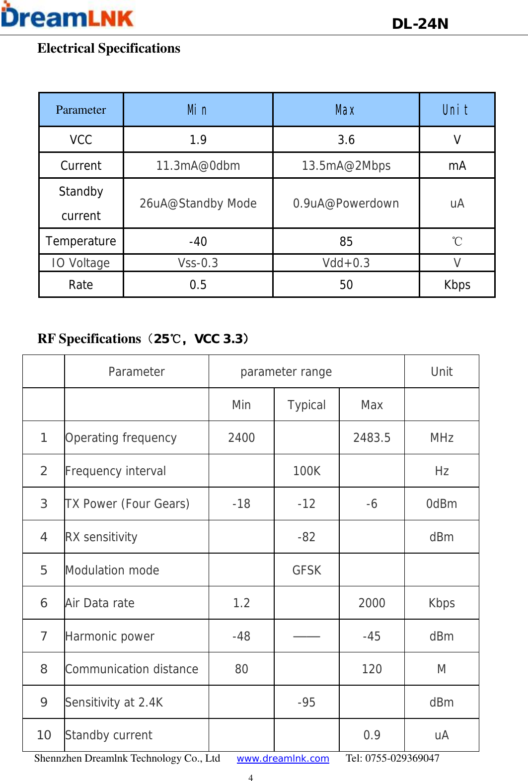 DREAMLNK TECHNOLOGY DL-24N 2.4GHz DSSS SPI RADIO WITH INTEGRATED ...