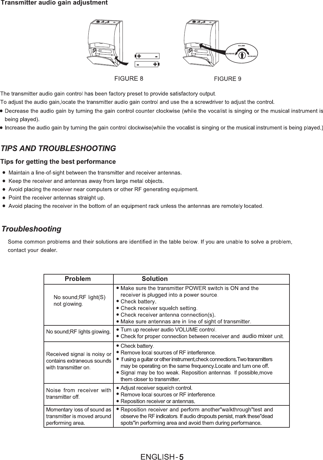 DTECH AUDIO UH101 Wireless microphone transmitter User Manual UHF 11B