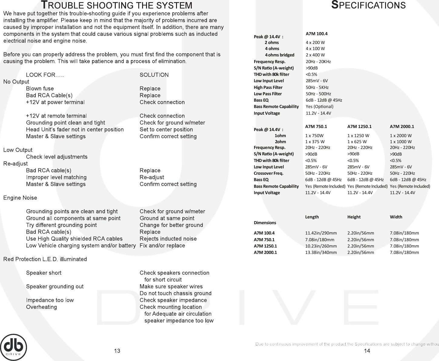 Db Link Research Stereo Amplifier A7M 100 4 Users Manual