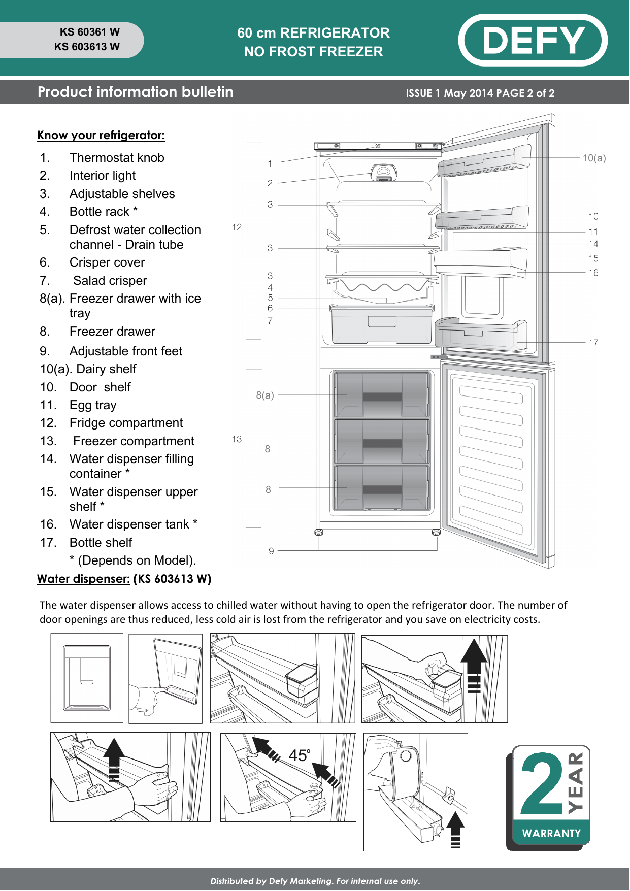 Defy Dfc402 Users Manual KS 603613 60361