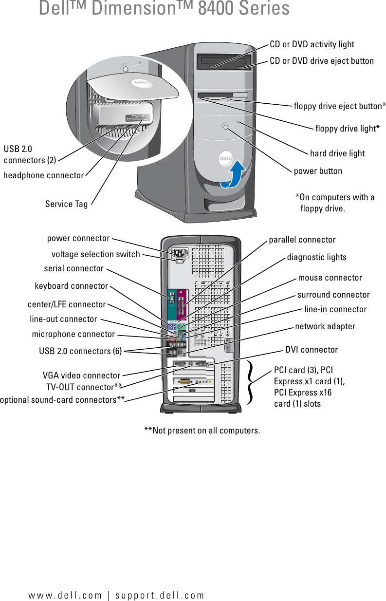 Dell Dimension 8400 Owners Manual Owner's