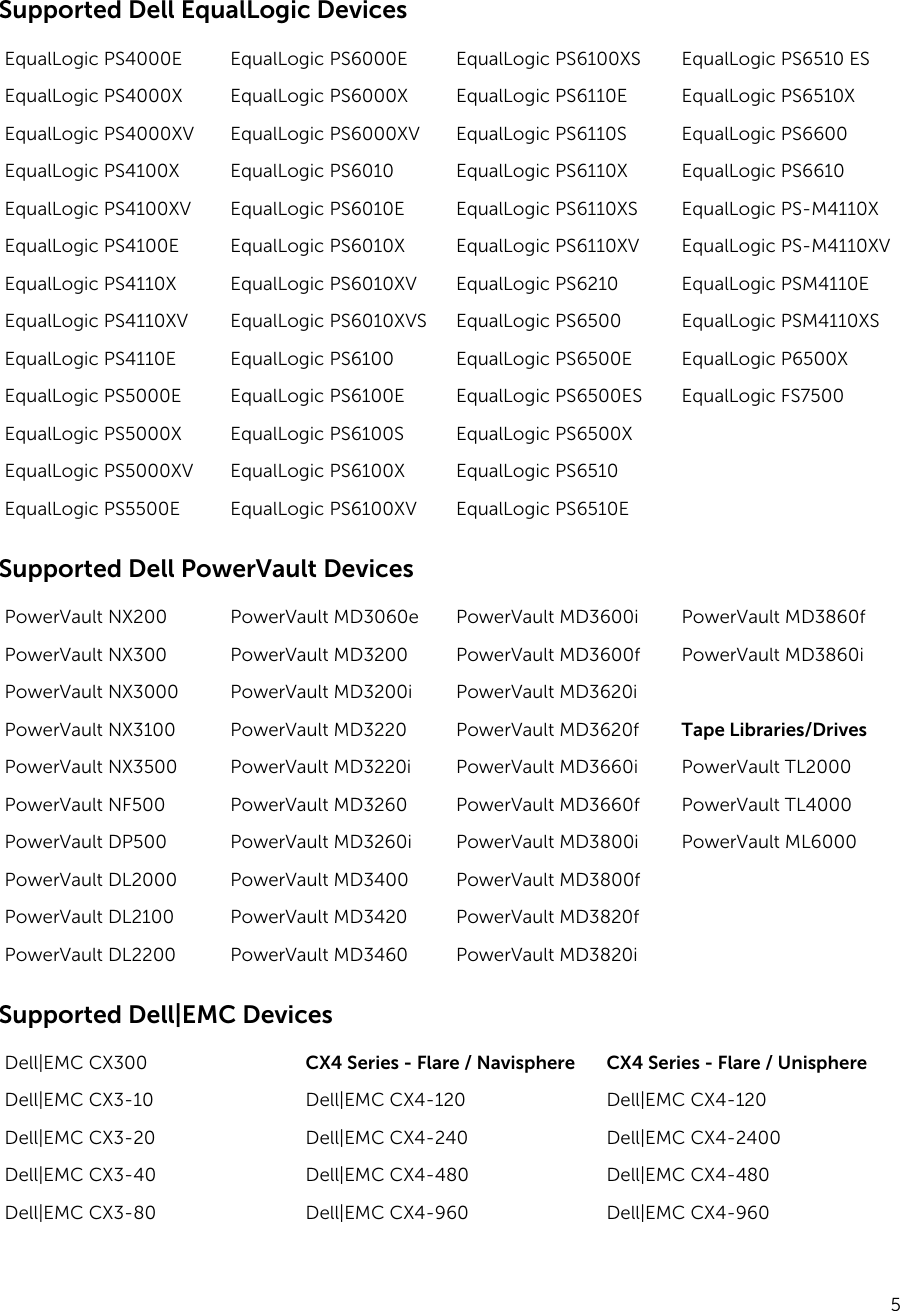 Dell Openmanage Essentials Version 1 3 Owners Manual 1.3 Support Matrix