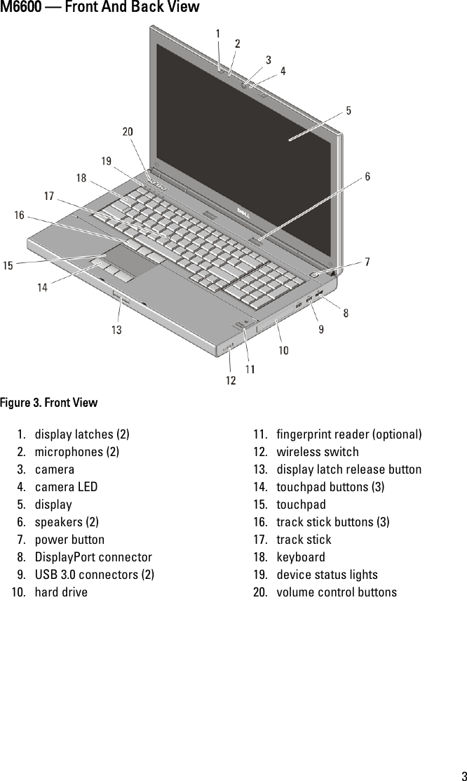 Dell Precision M6600 Mid 2011 Tech Sheet Setup And Features Information