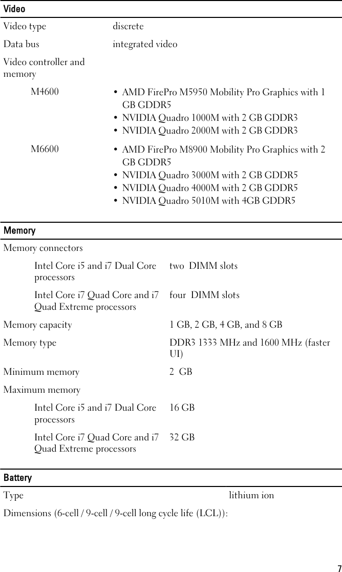 Dell Precision M6600 Mid 2011 Tech Sheet Setup And Features Information