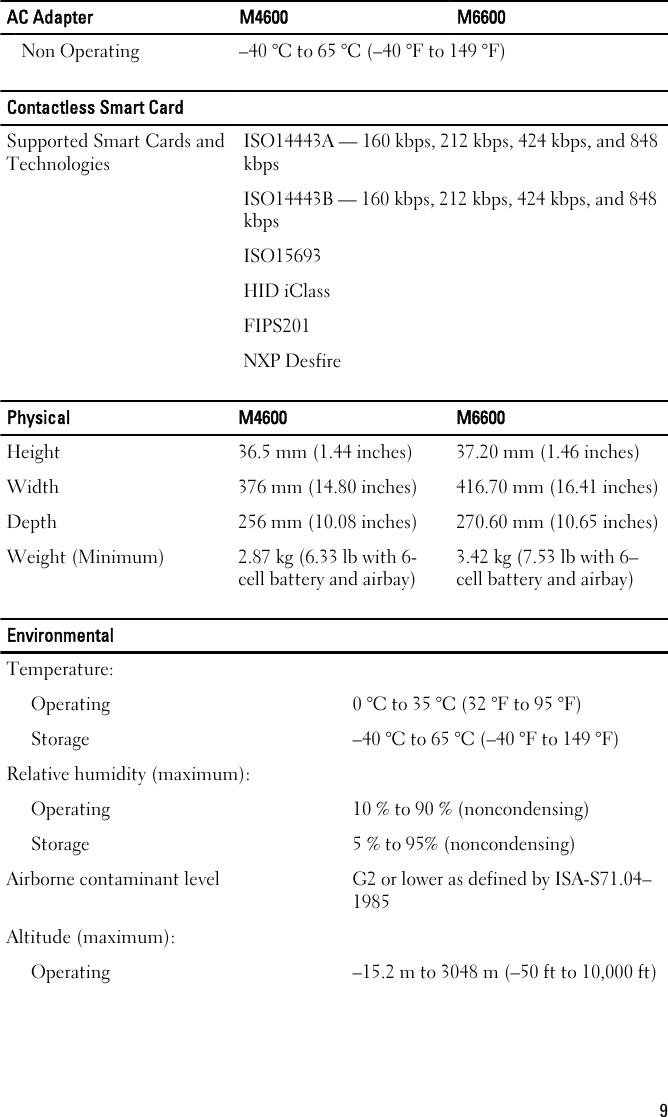 Dell Precision M6600 Mid 2011 Tech Sheet Setup And Features Information