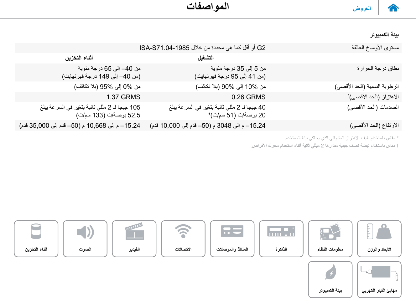 Dell Alienware alpha المواصفات User Manual Reference Guide Ar ae