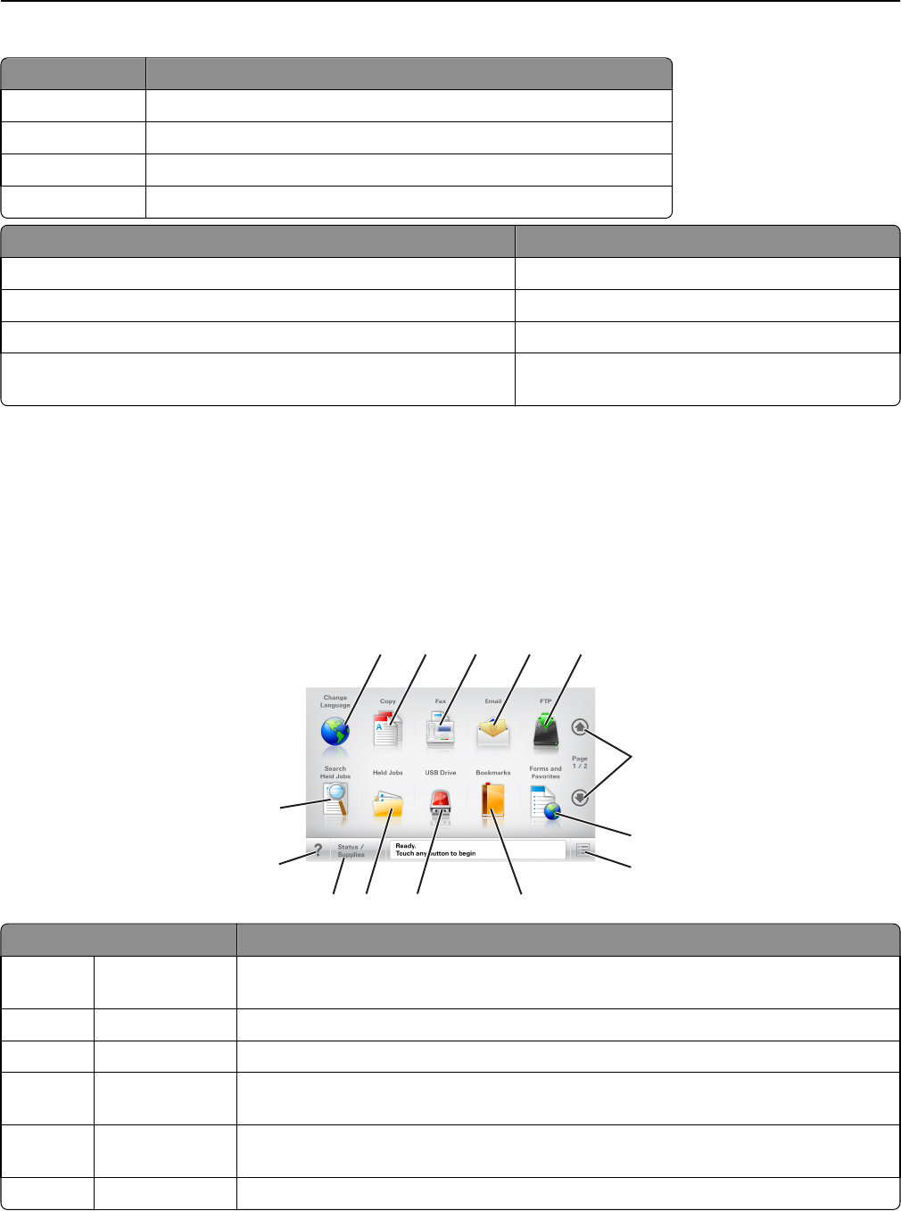 ACER-CART : Message de la présidente - Anciens Et Réunions