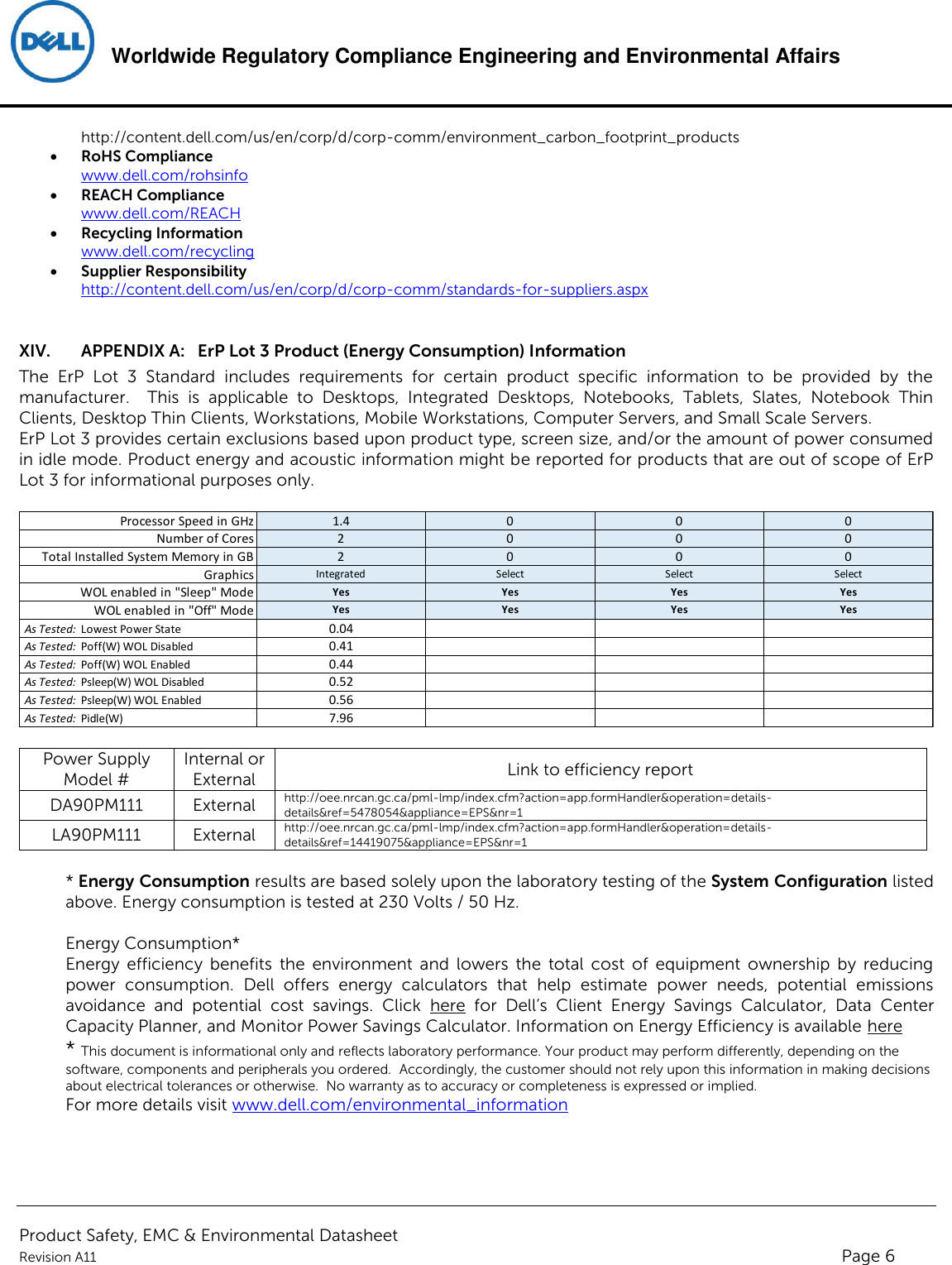 Dell Wyse 5040 Product Safety, EMC And Environmental Datasheet User ...