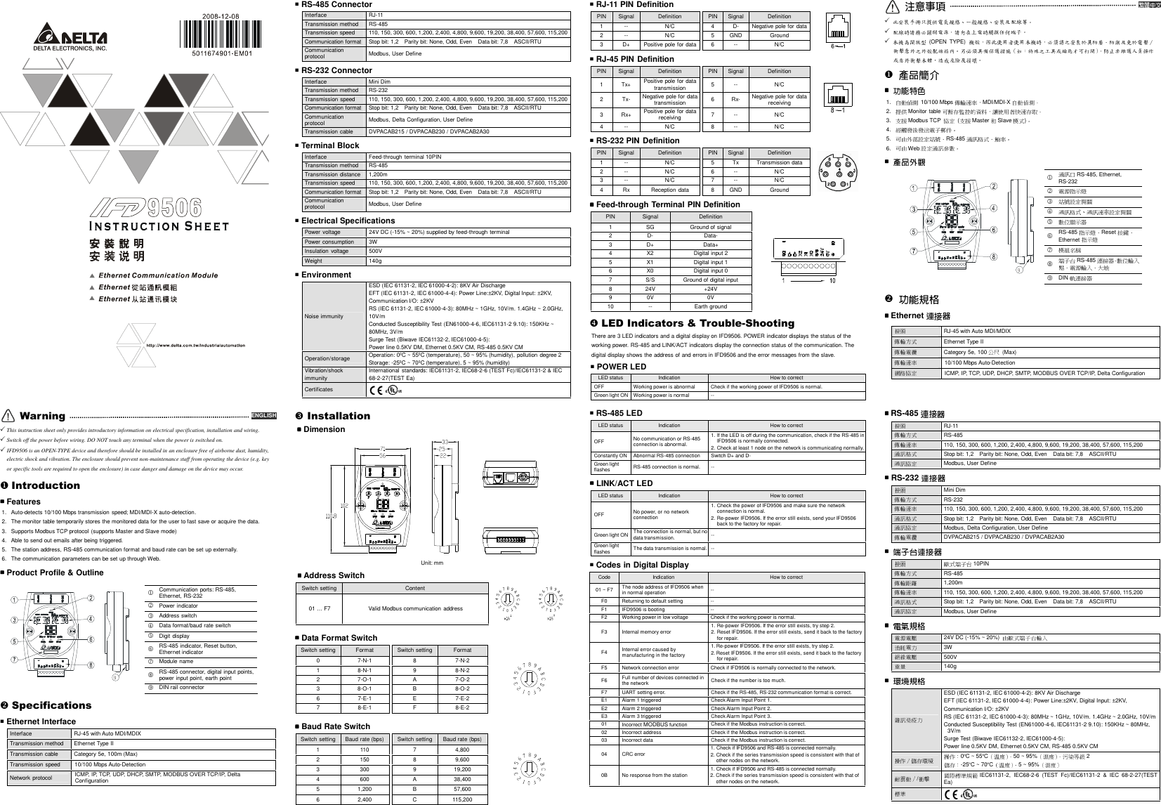 Delta Electronics Network Device Ifd9506 Users Manual 5011674901 EM01