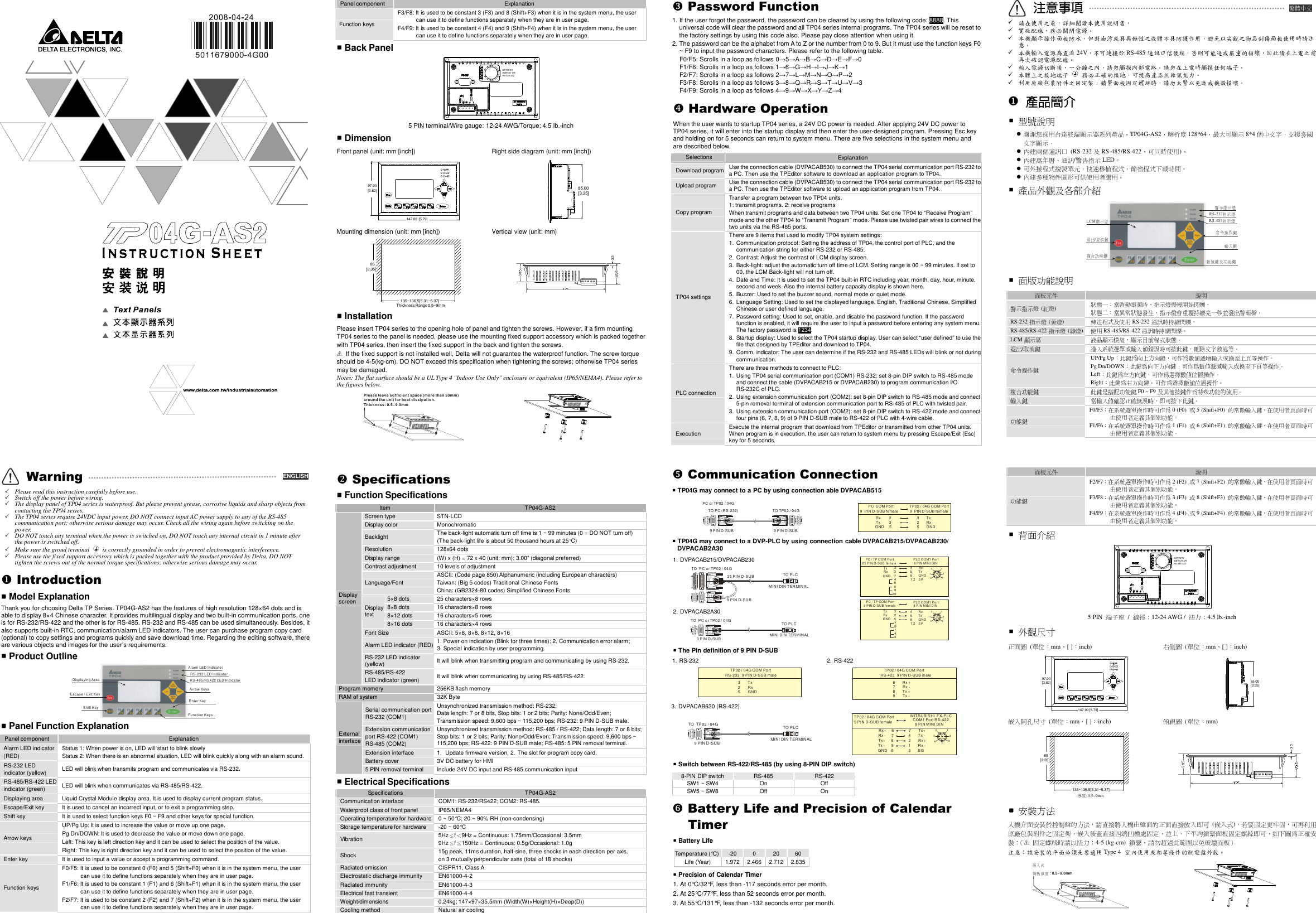 Delta Electronics Terminal Panels Series Tp04G As2 Users Manual ...