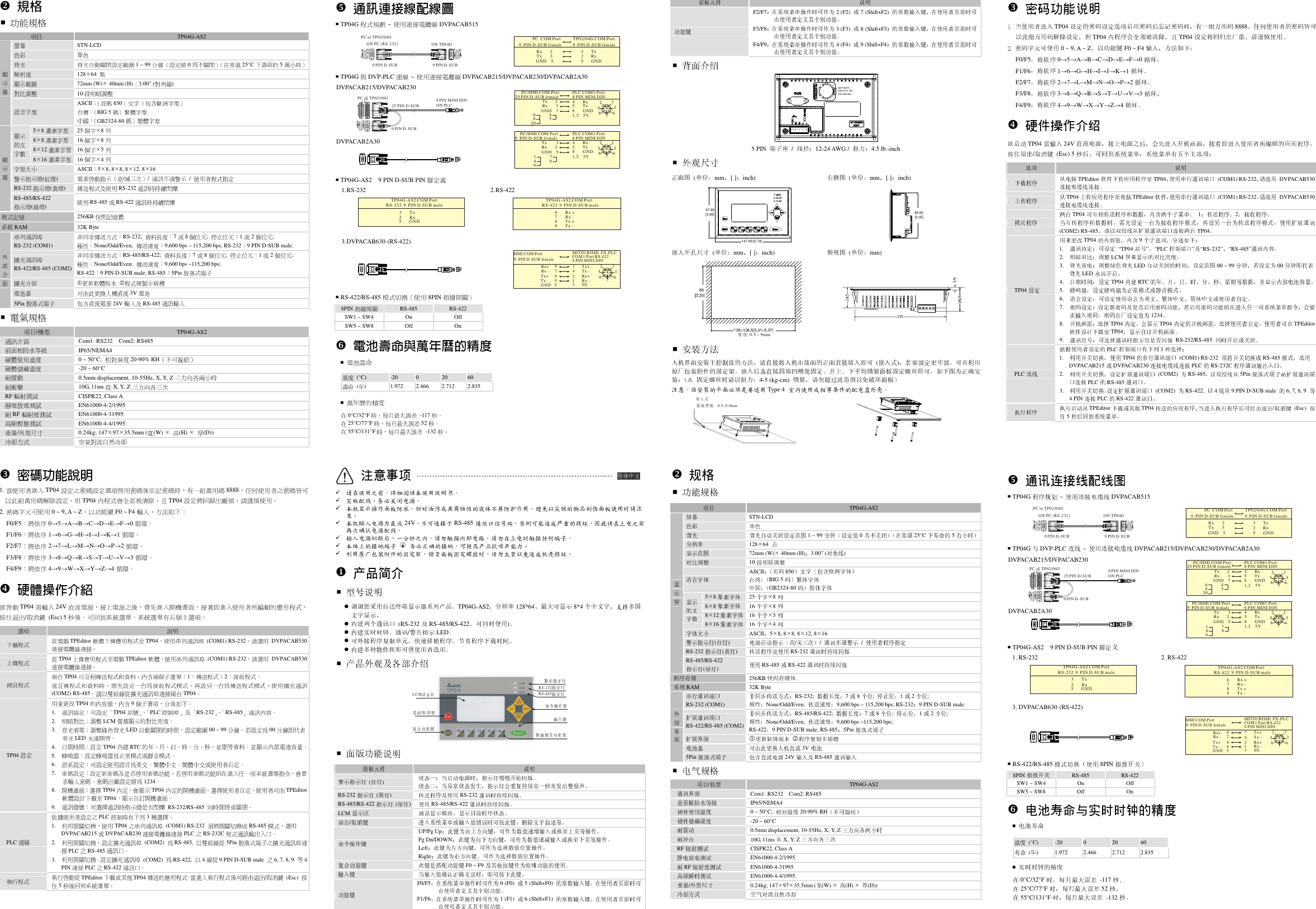 Delta Electronics Terminal Panels Series Tp04G As2 Users Manual ...
