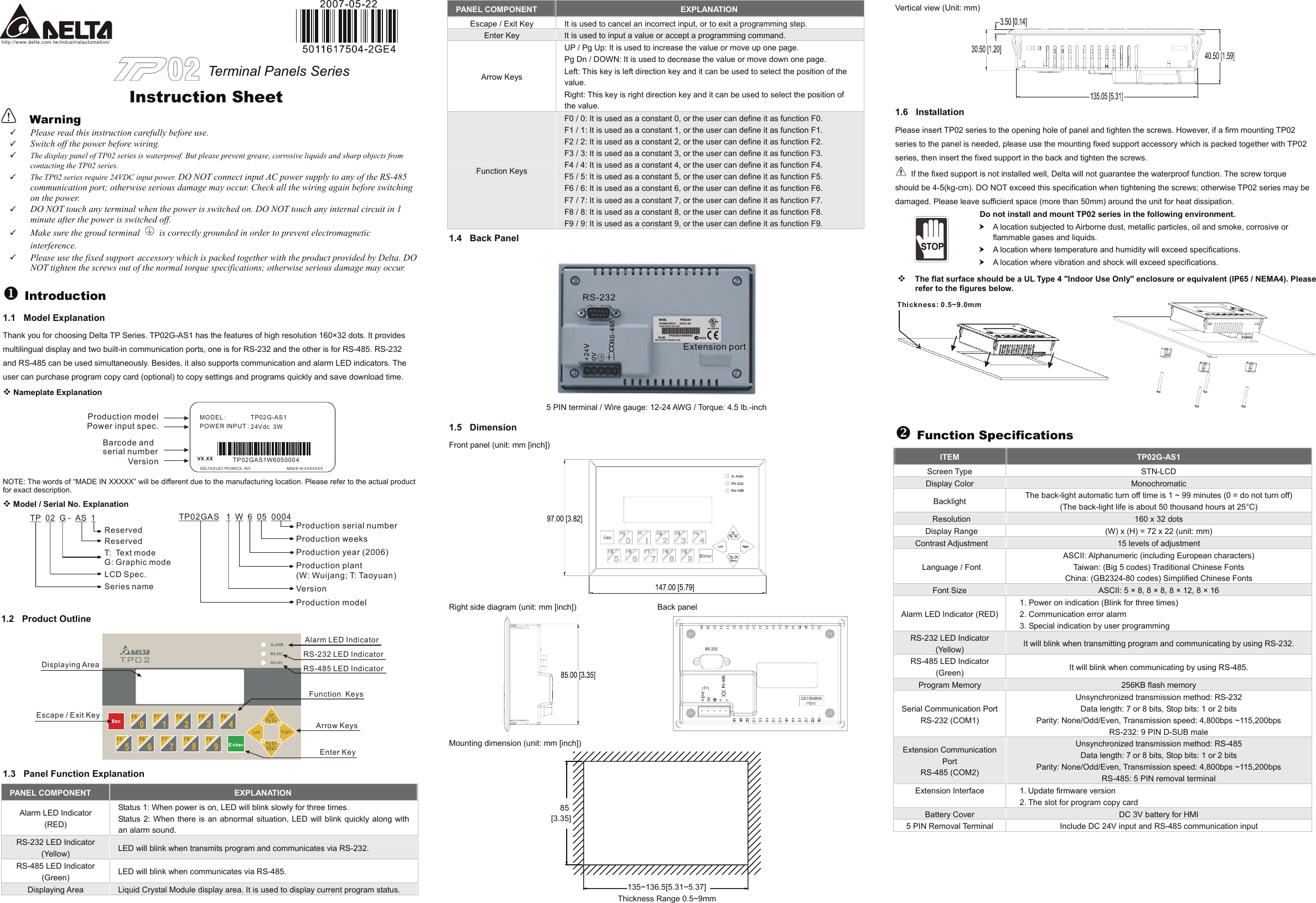 Delta Terminal Panels Series Tp02G As1 Users Manual 5011617504 2GE4