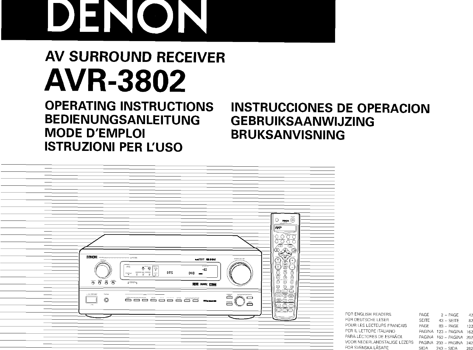 Denon AVR 1082 User Manual RECEIVER Manuals And Guides L0211055