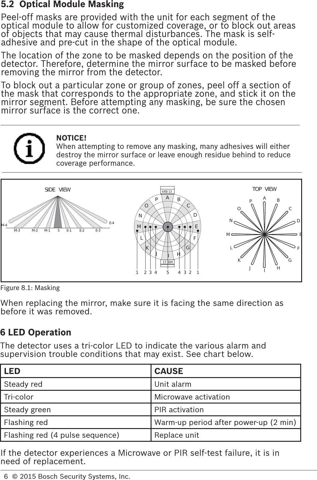 Detection Systems F01U263664 05_DS9360 Inguide DS9360 Tri Tech Ceiling ...