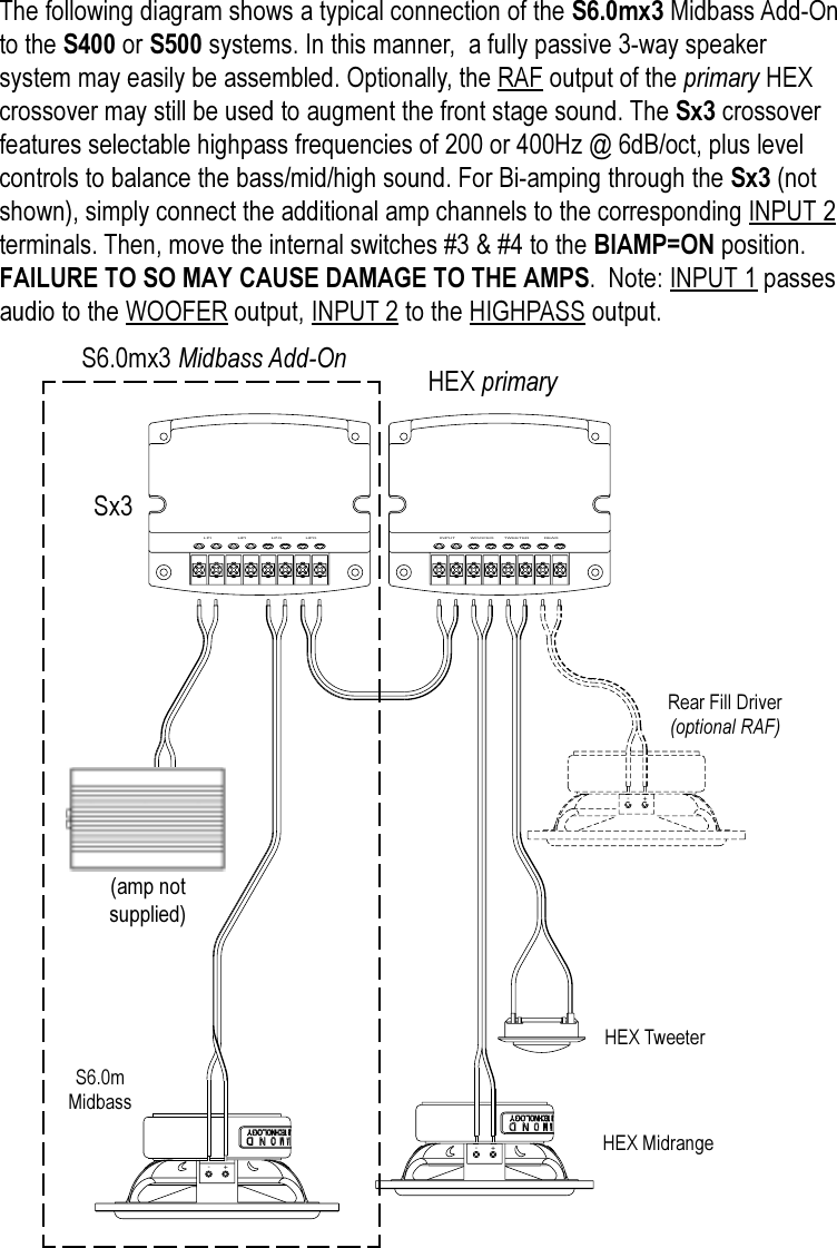 Diamond Audio Technology S6 0Mx3 Users Manual HEX A5