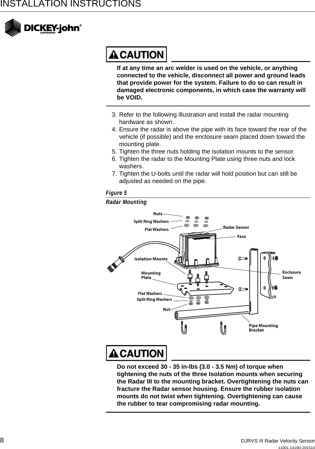Dickey John DJCRVSIII Radar Velocity Sensor User Manual 1 1419D