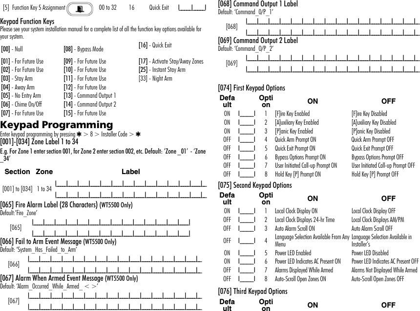 Digital Security Controls 09WT5500 Wireless Security System Keypad User ...