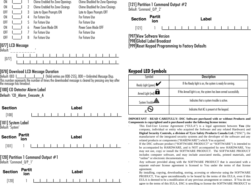 Digital Security Controls 09WT5500 Wireless Security System Keypad User ...