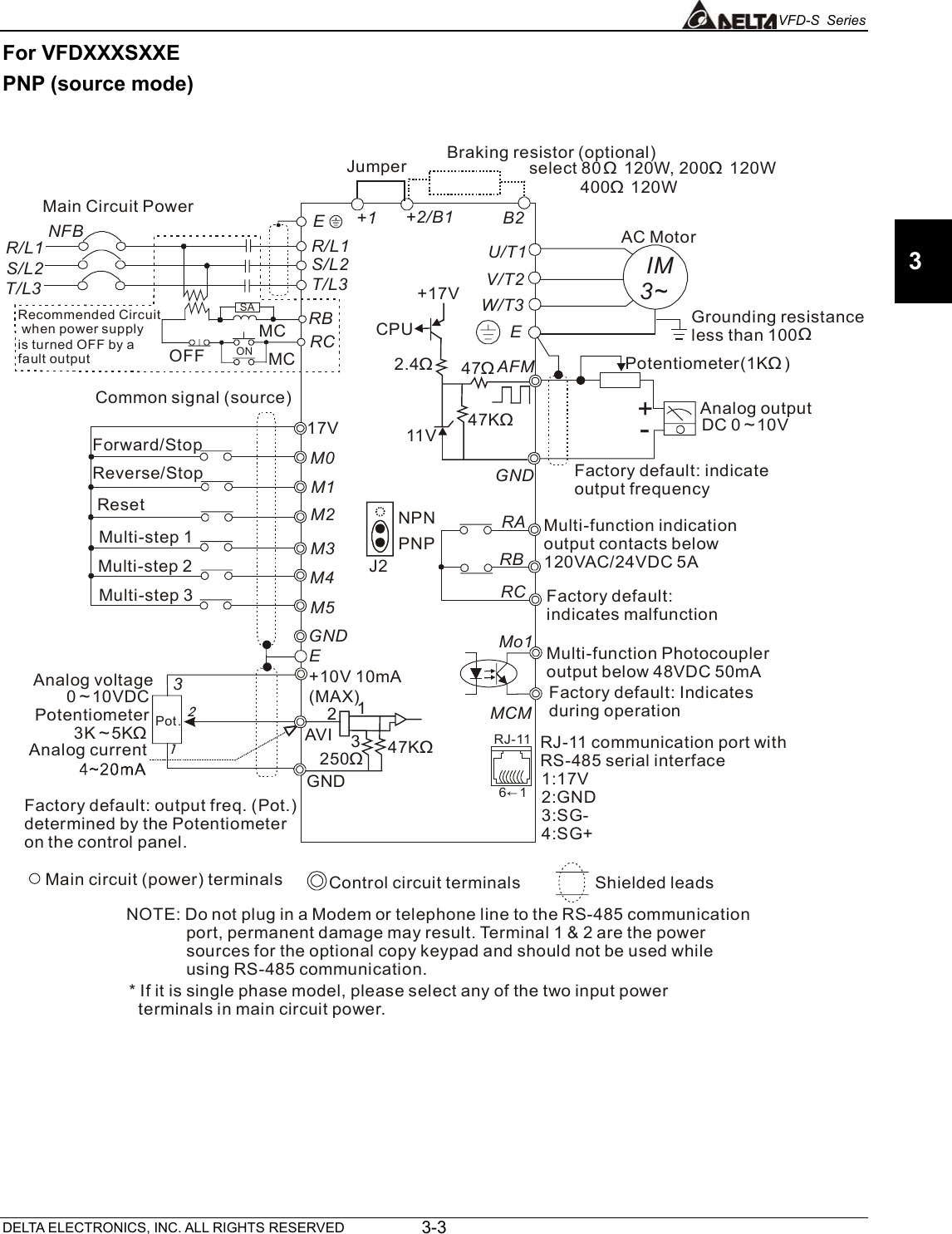 Ch.0 table Of Contents 03_wiring 03 Wiring