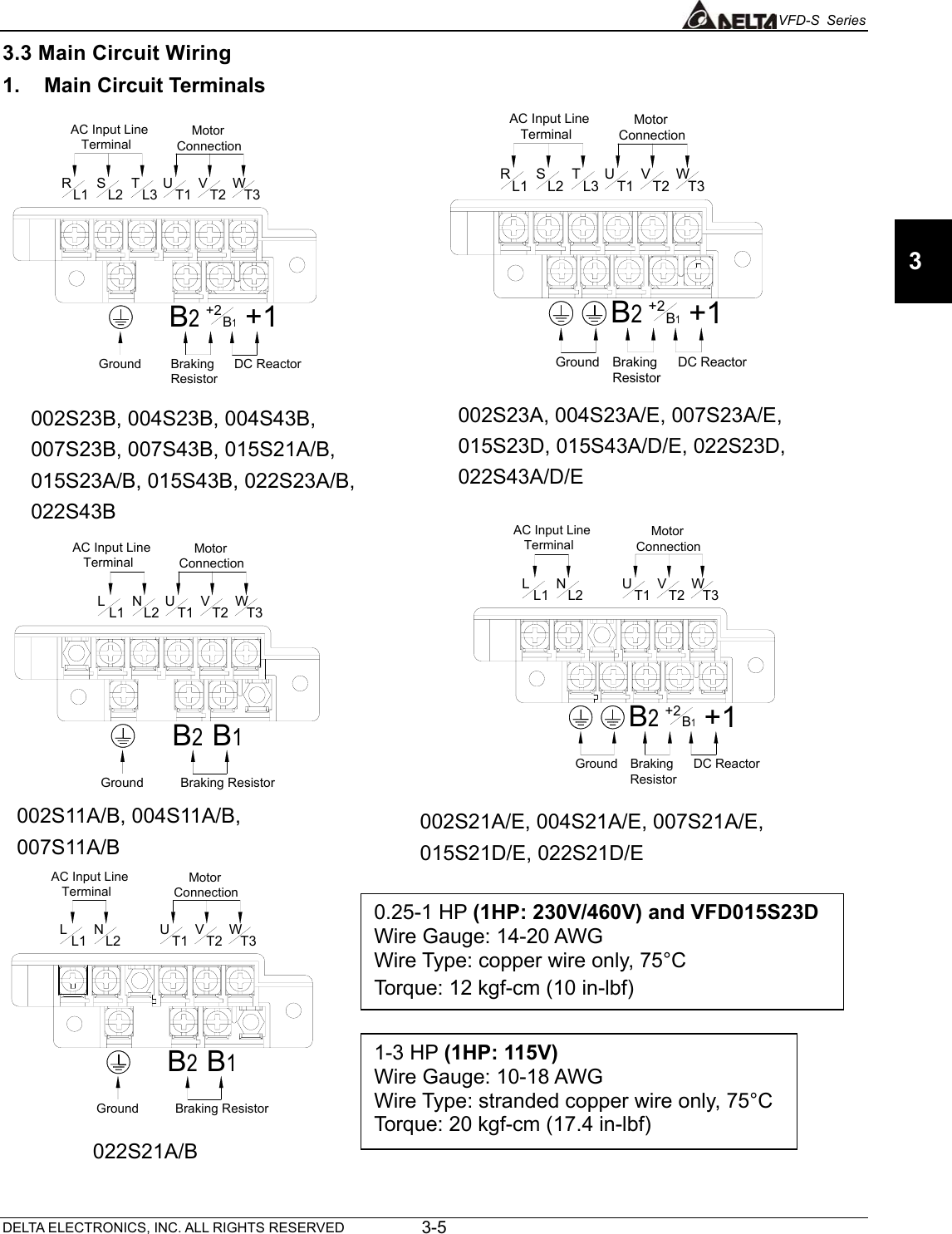 Ch.0 table Of Contents 03_wiring 03 Wiring
