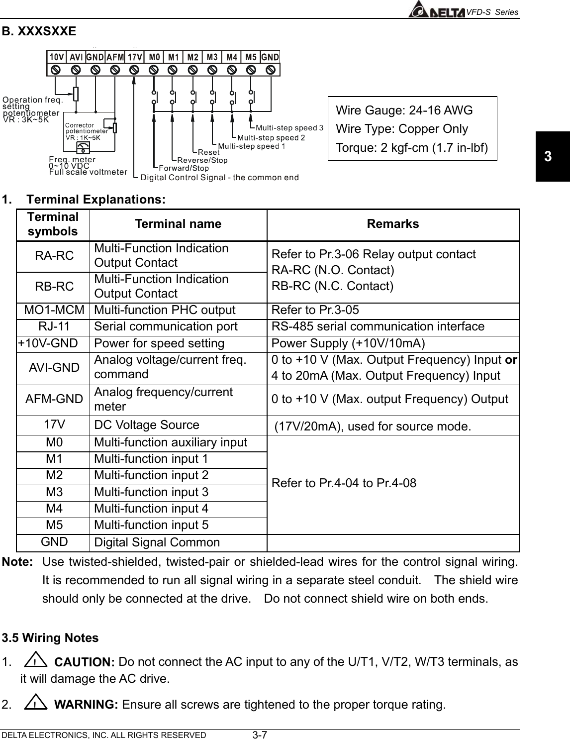 Ch.0 table Of Contents 03_wiring 03 Wiring