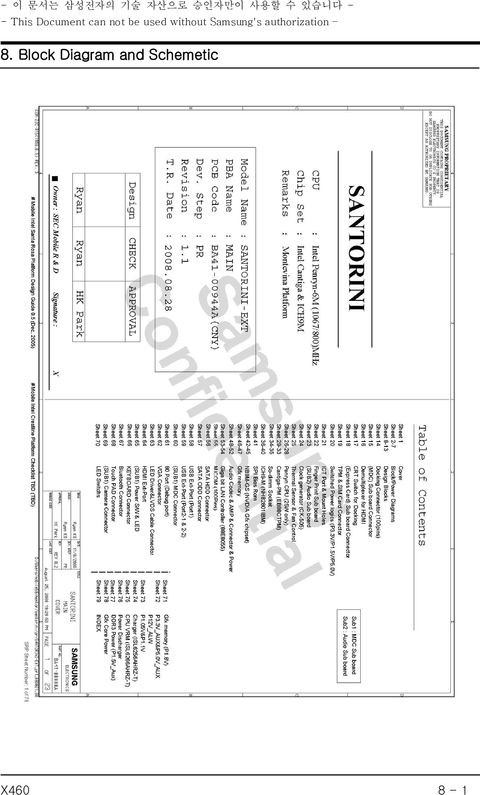 05 Schematic Diagram