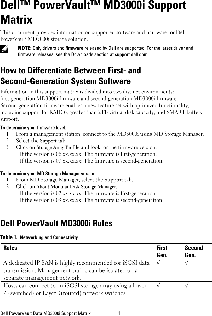 Dell PowerVault MD3000i Support Matrix 1508078538powervault Reference ...