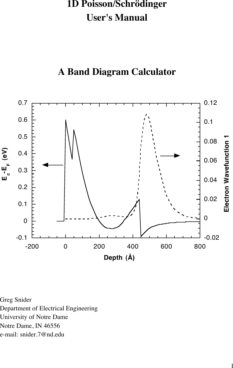 1D Poisson Manual 11 10 Ver. Beta8