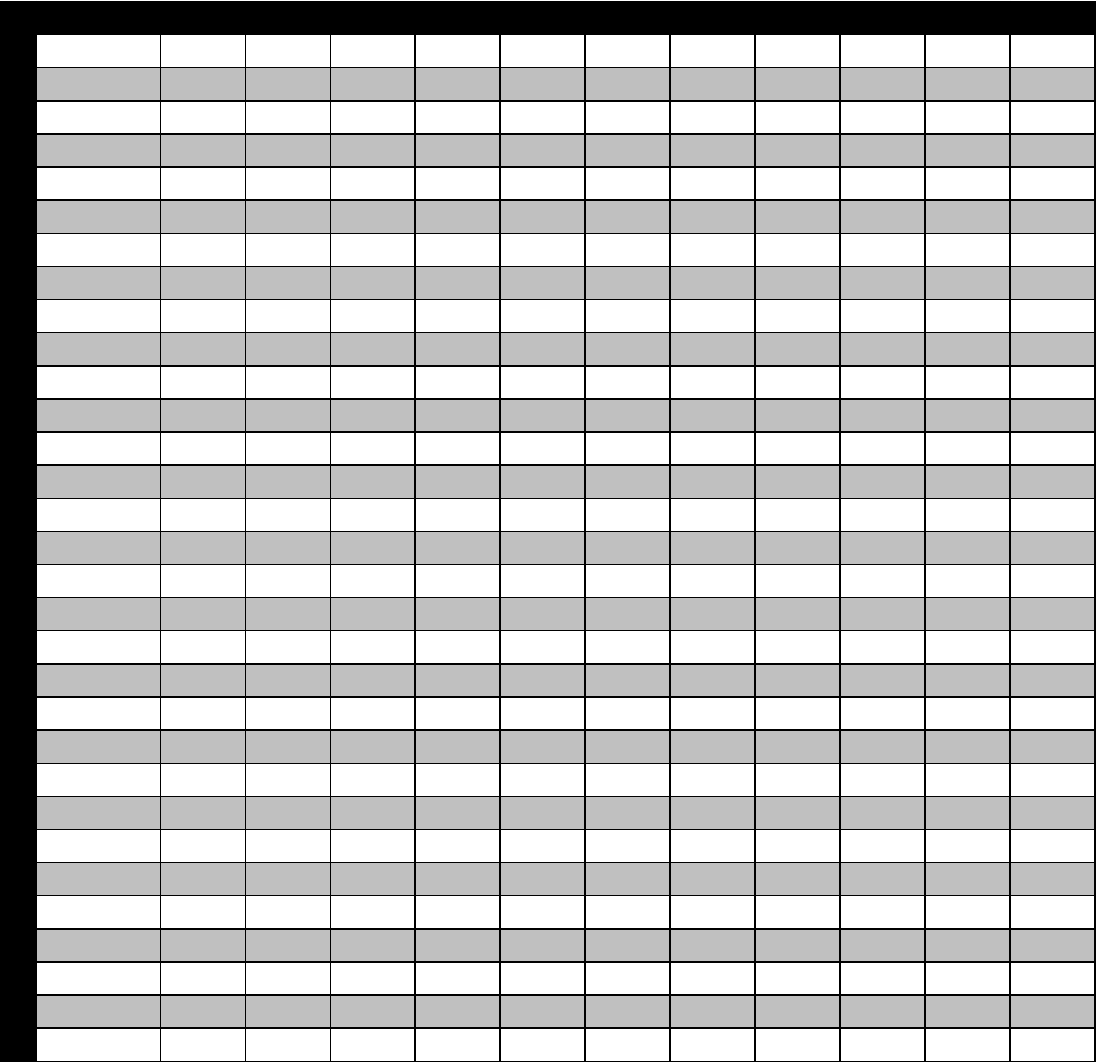 Gear Ratio Chart Kart
