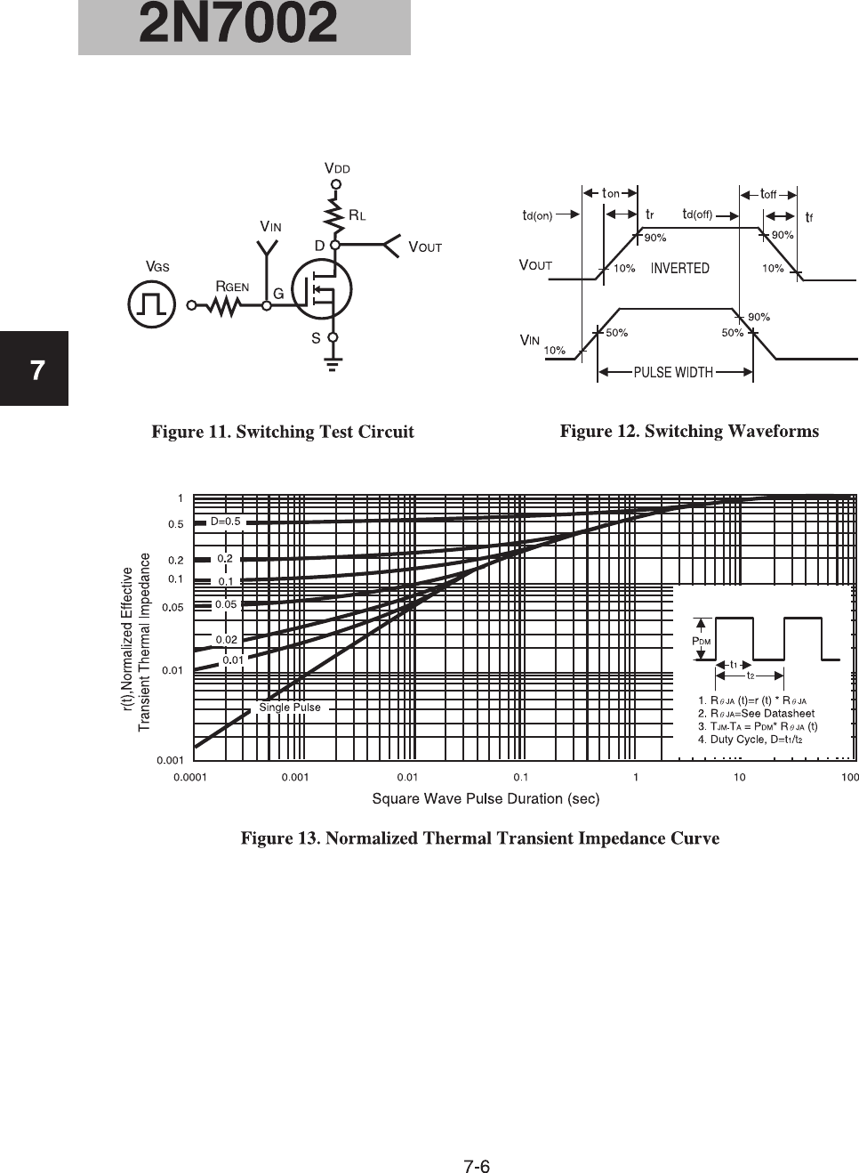 2N7002 Datasheet. Www.s manuals.com. Cet