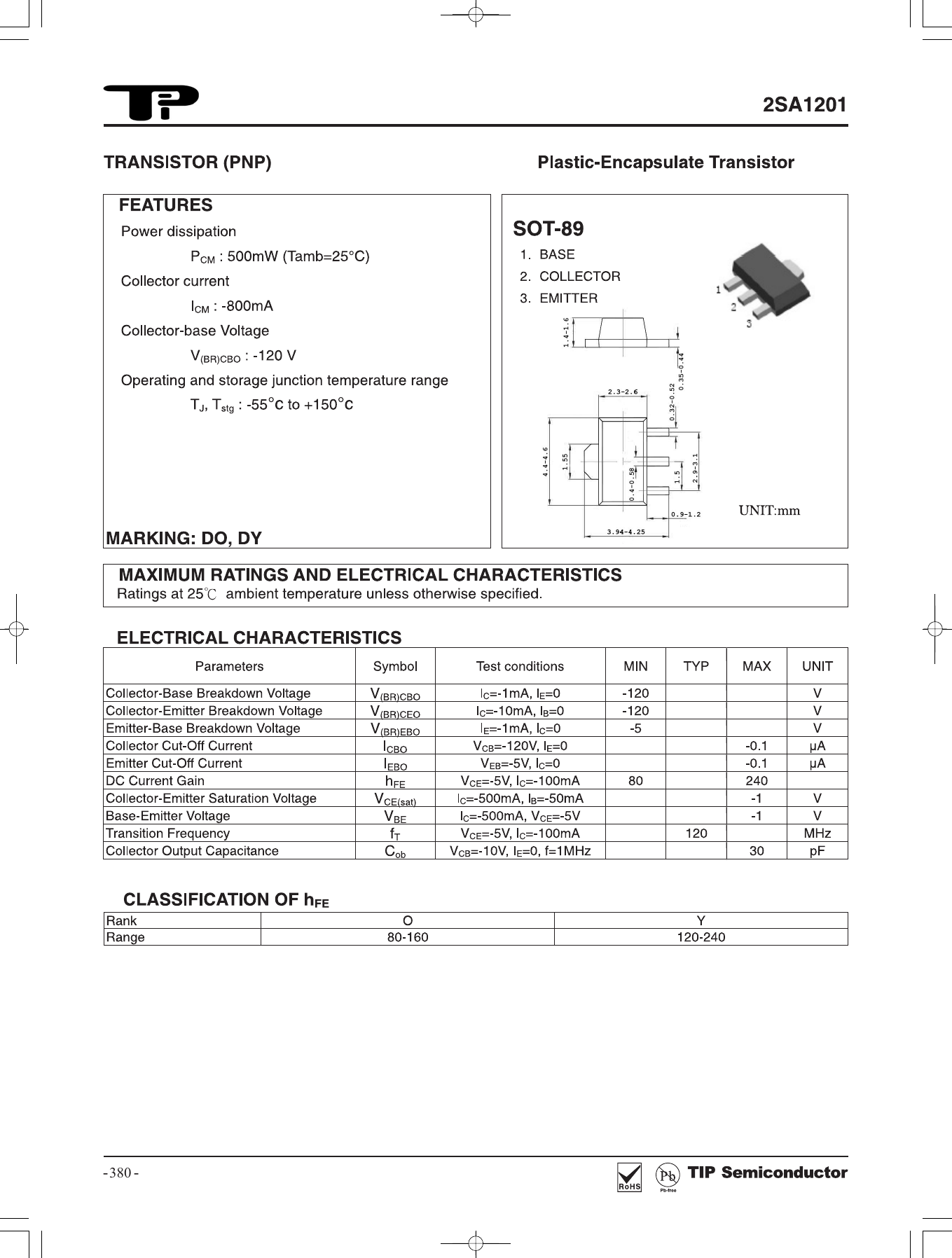2SA1201 Datasheet. Www.s manuals.com. Tip