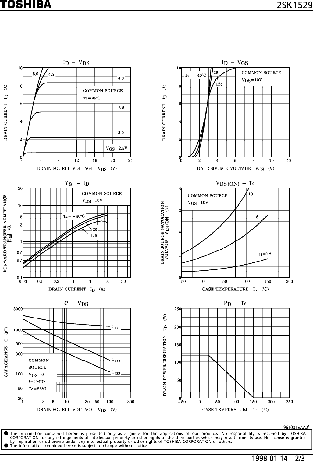 2SK1529 Datasheet. Www.s manuals.com. Toshiba