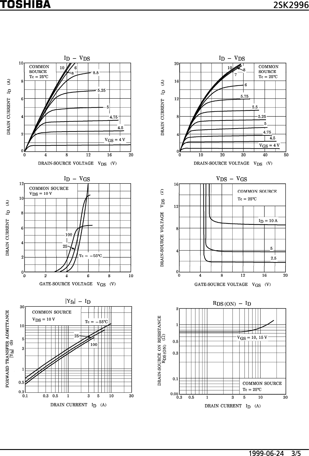2SK2996 Datasheet. Www.s manuals.com. Toshiba