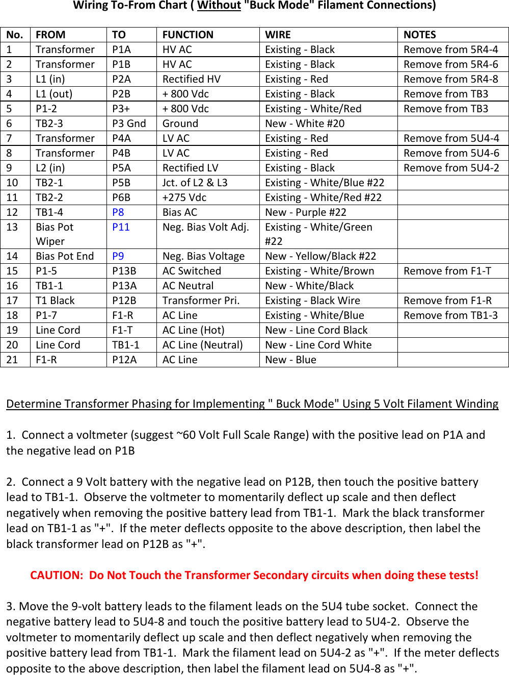 516F 2 Modifications Instructions