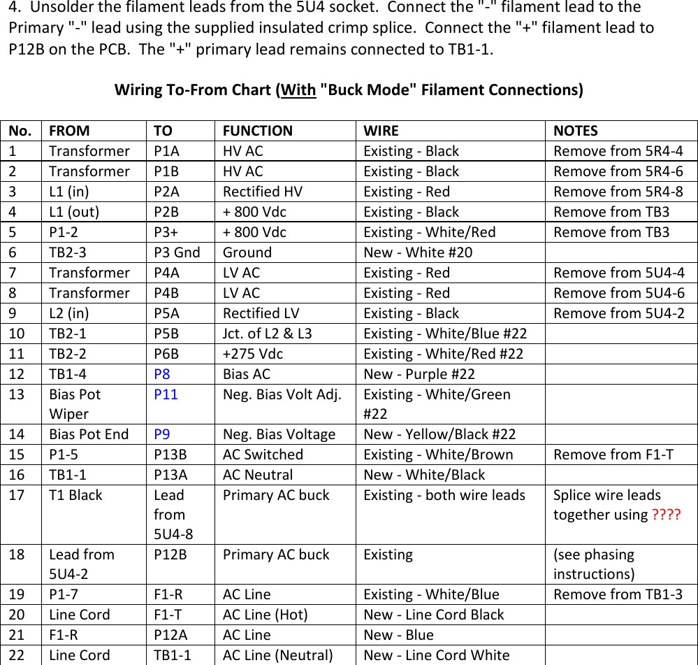 516F 2 Modifications Instructions