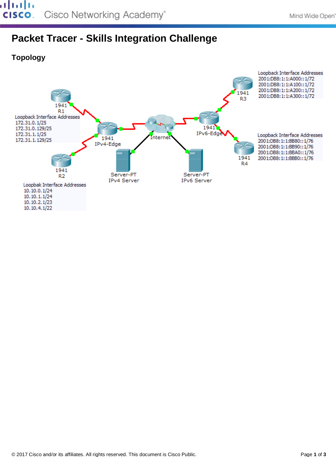 7.3.1.2 Packet Tracer Skills Integration Challenge Instructions