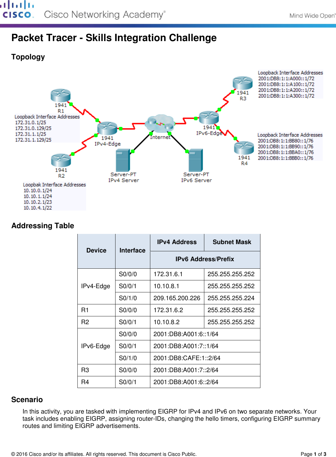 7.3.1.2 Packet Tracer Skills Integration Challenge Instructions