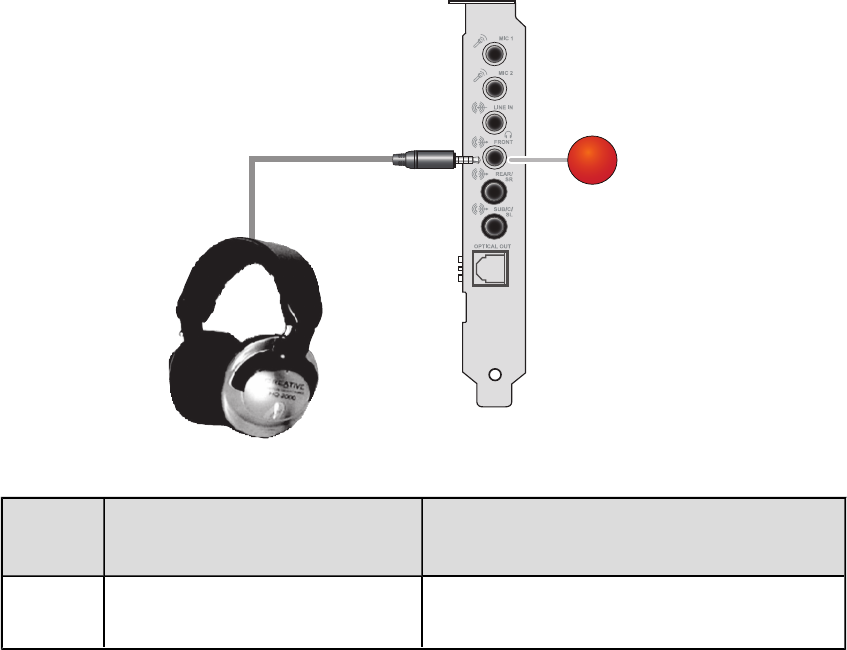 Sound Blaster Audigy 5/Rx CREATIVE_SOUNDBLASTER_AUDIGY_RX Ver. 01 ...