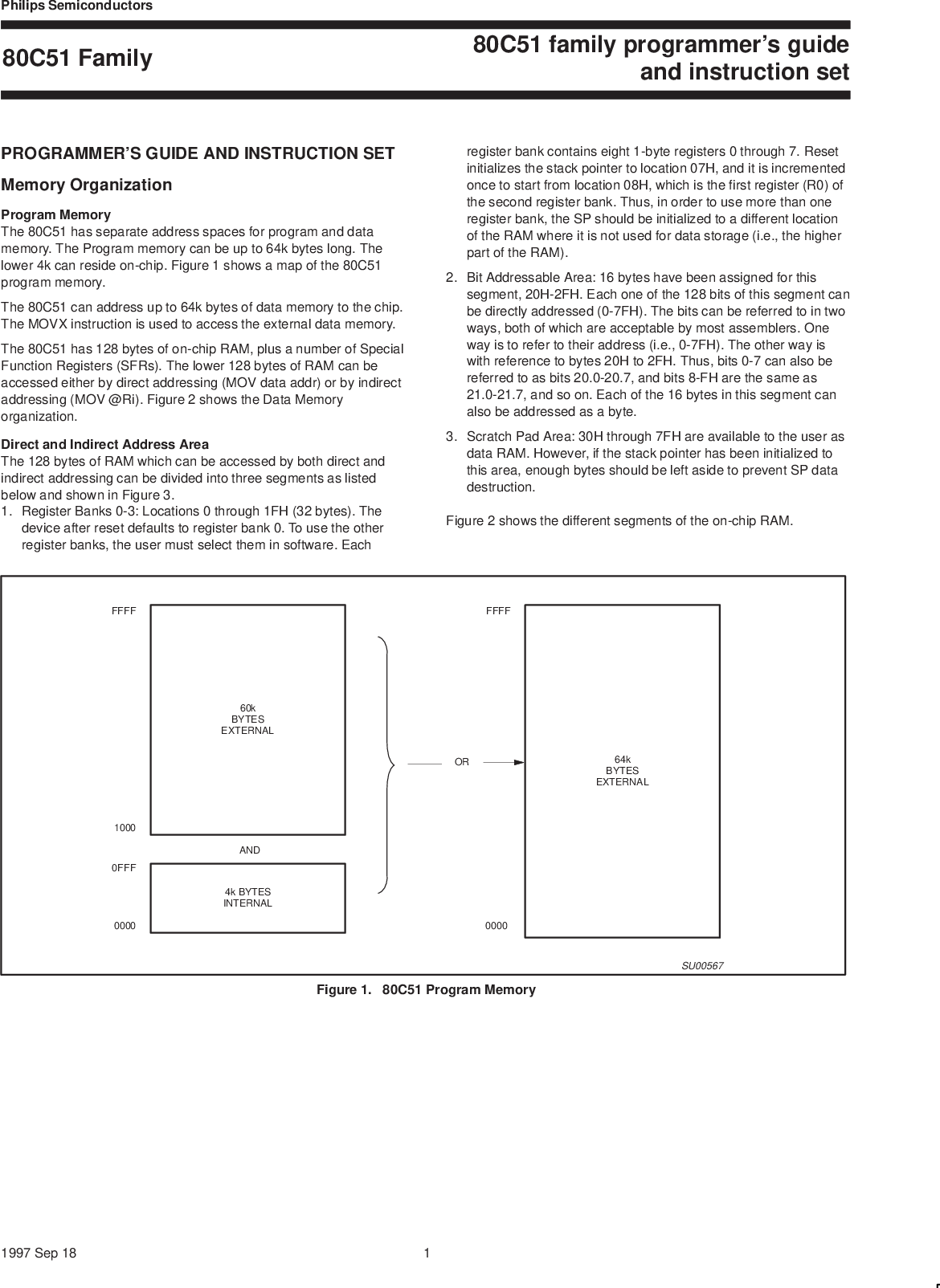: 80C51 FAM PROG GUIDE 1
