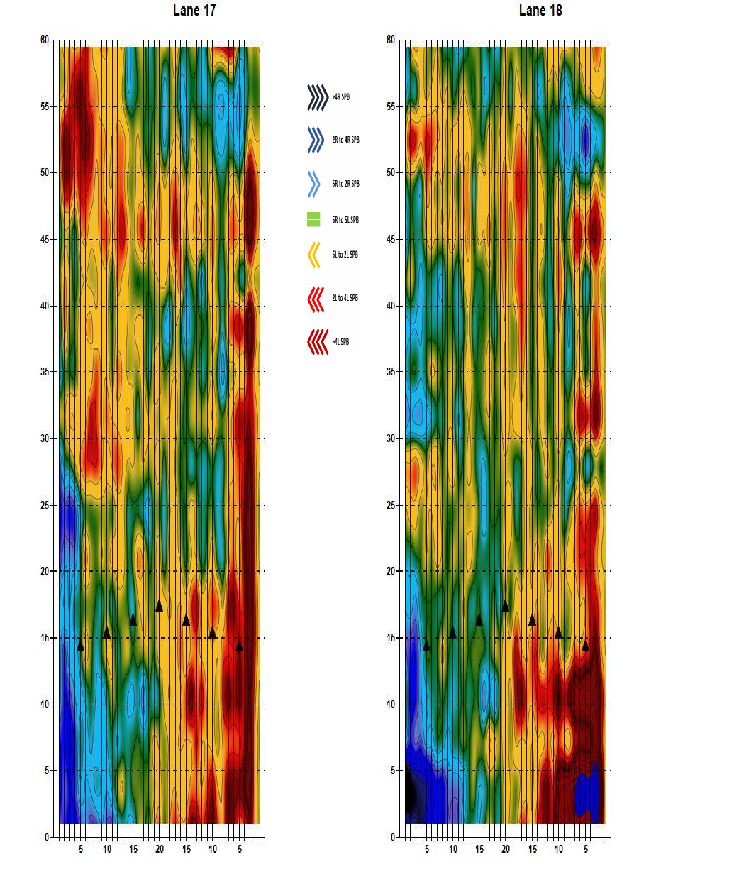 ABC Bowling Center Lane Map Guide Report C