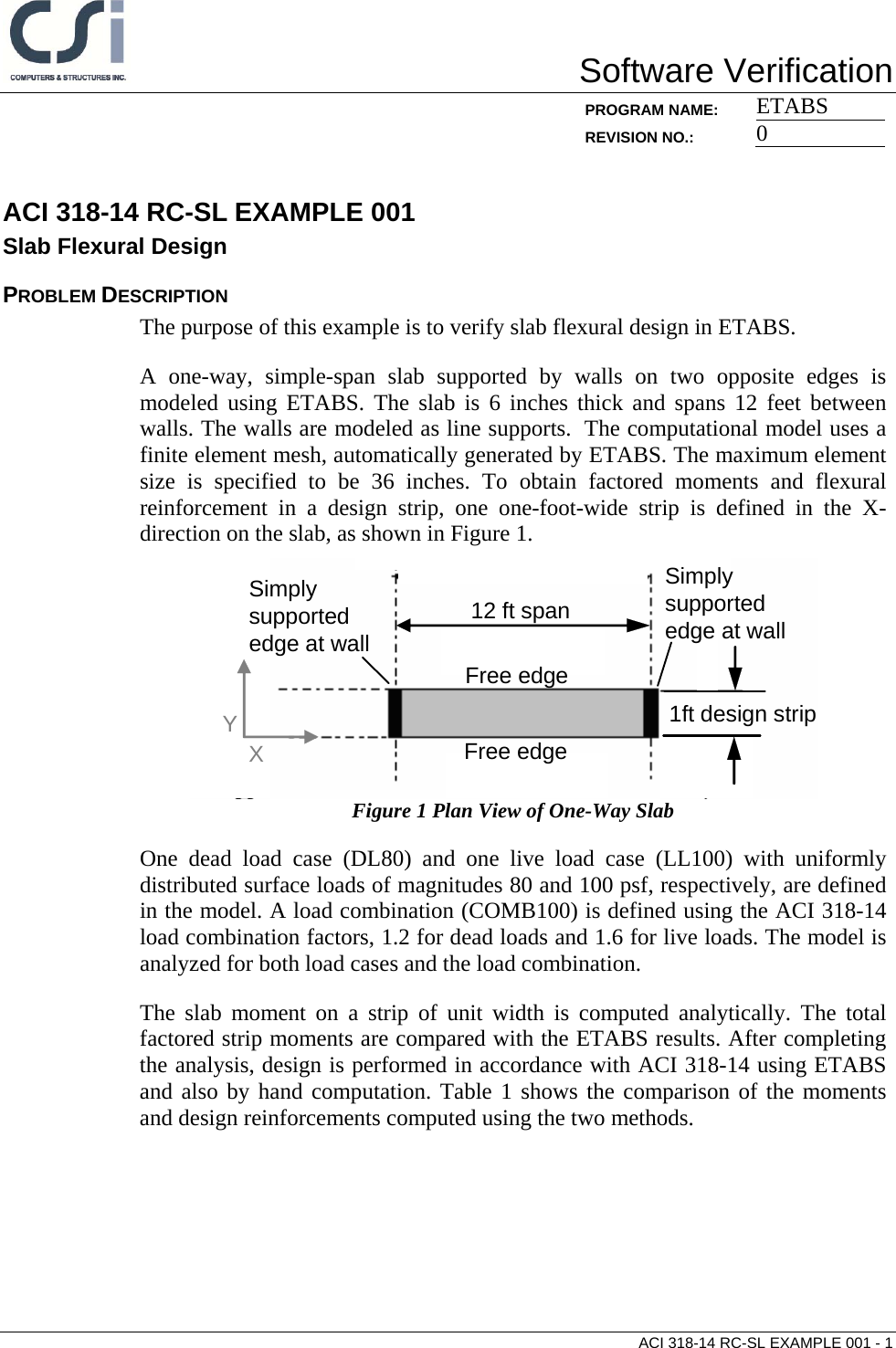 ACI 318 14 RC SL Example 001