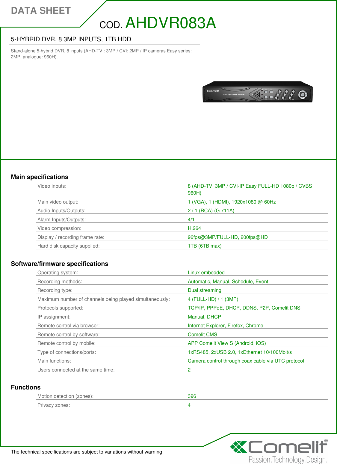 AHDVR083A Data Sheet