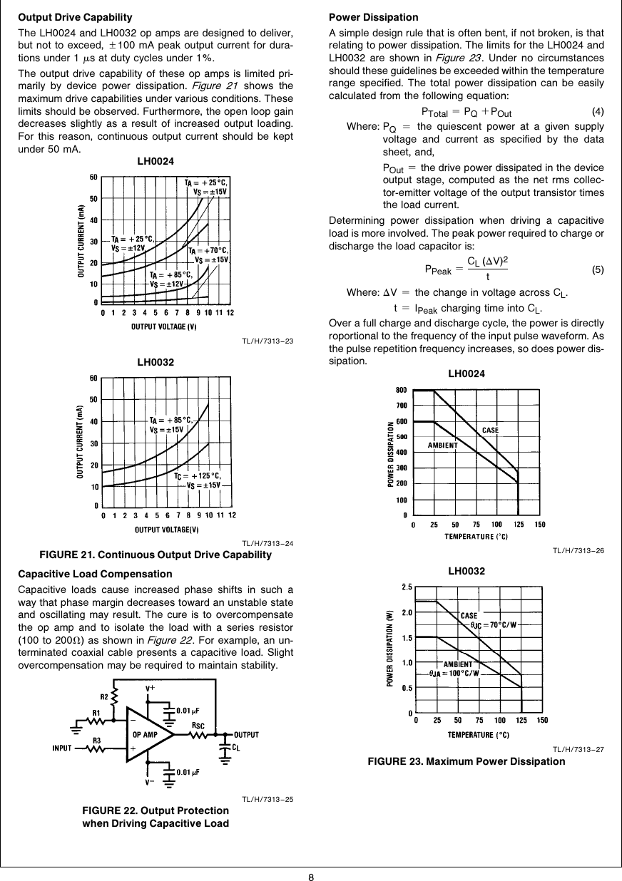 LH0024 And LH0032 High Speed Op Amp Applications AN 0253