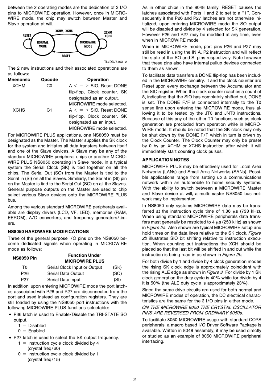 NS 8050U MICROWIRE PLUS Interface AN 0358