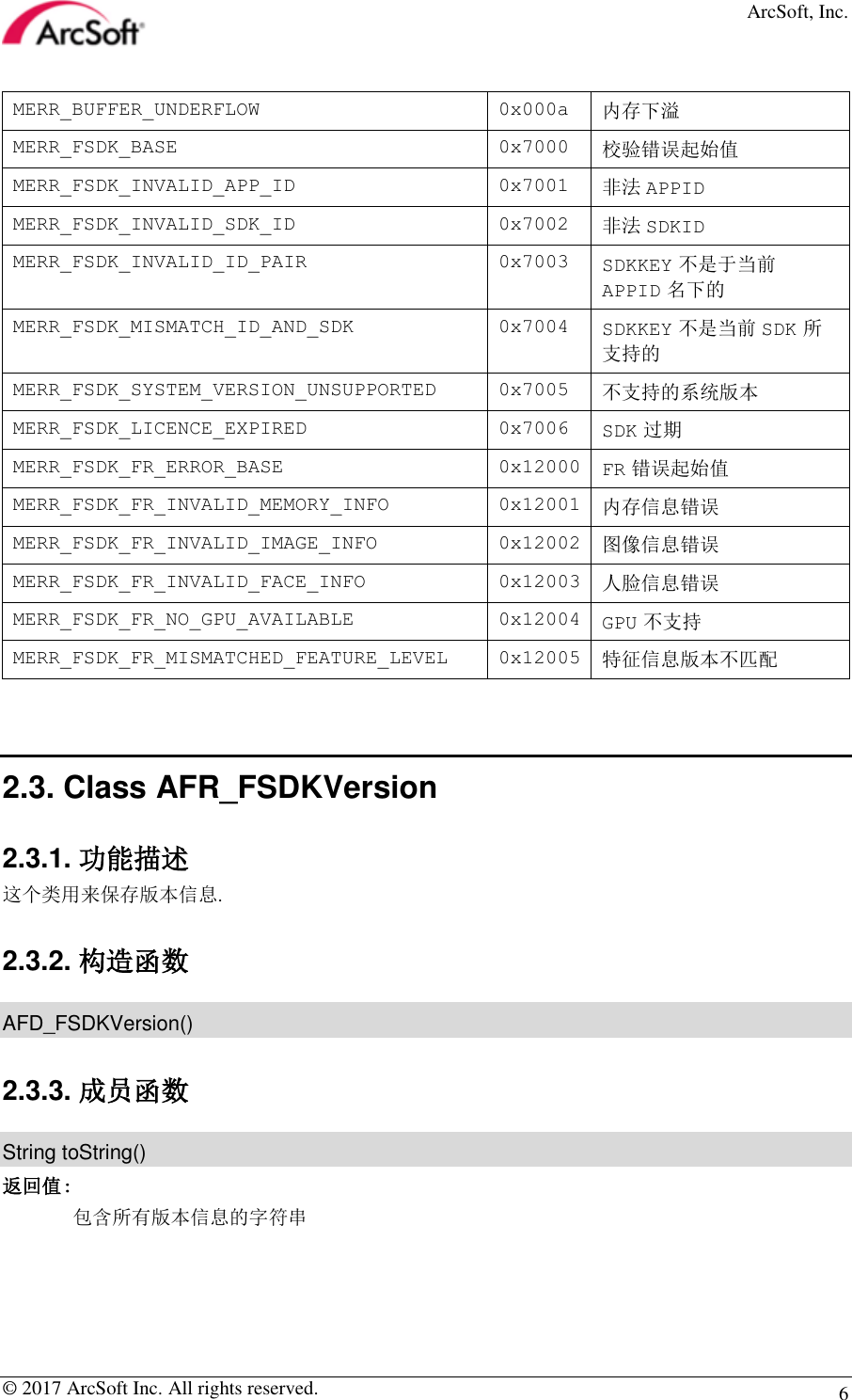 ArcSoft Product FACE RECOGNITION DEVELOPER'S GUIDE
